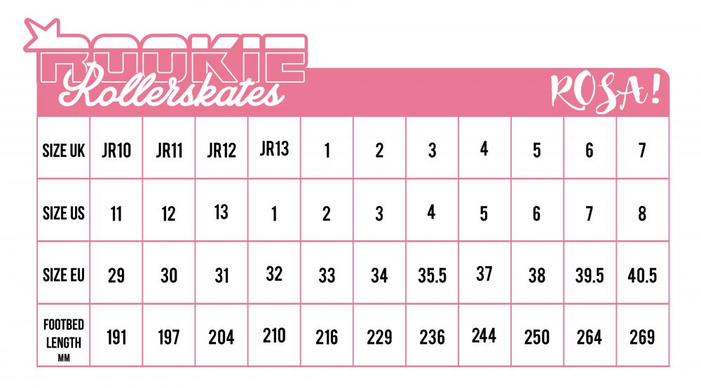 Rookie Roller Skates Rosa White Quad Skates – Momma Trucker Skates